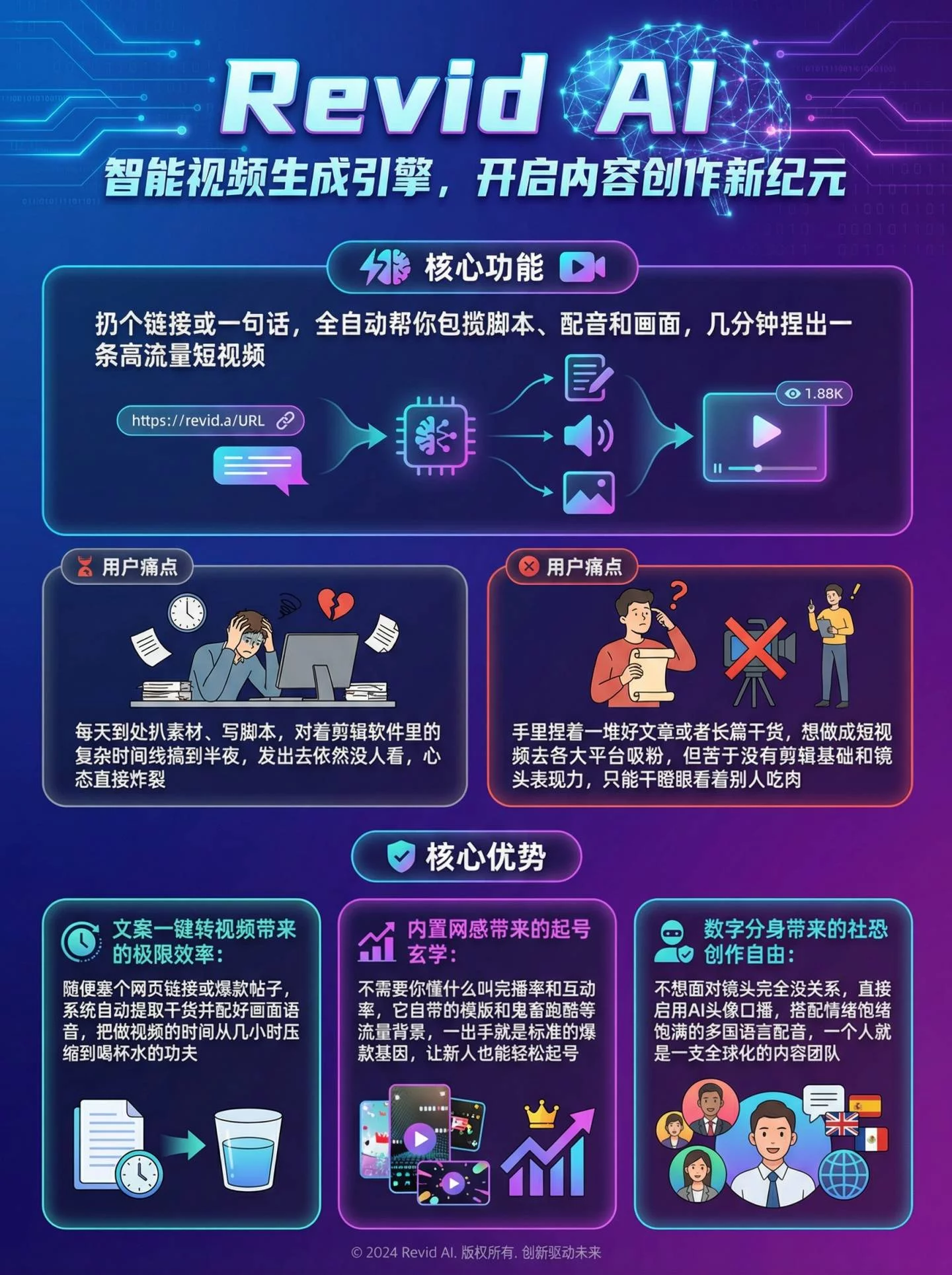 Revid AI - 输入想法！秒出爆款短视频 - AI视频生成Revid AI的介绍和评价 - AI星踪岛 - AI工具导航大全