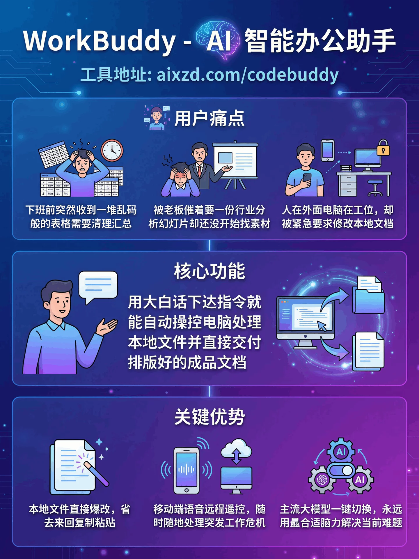 WorkBuddy - 真干活不废话的电脑管家 - 国产OpenClawWorkBuddy的介绍和评价 - AI星踪岛 - AI工具导航大全