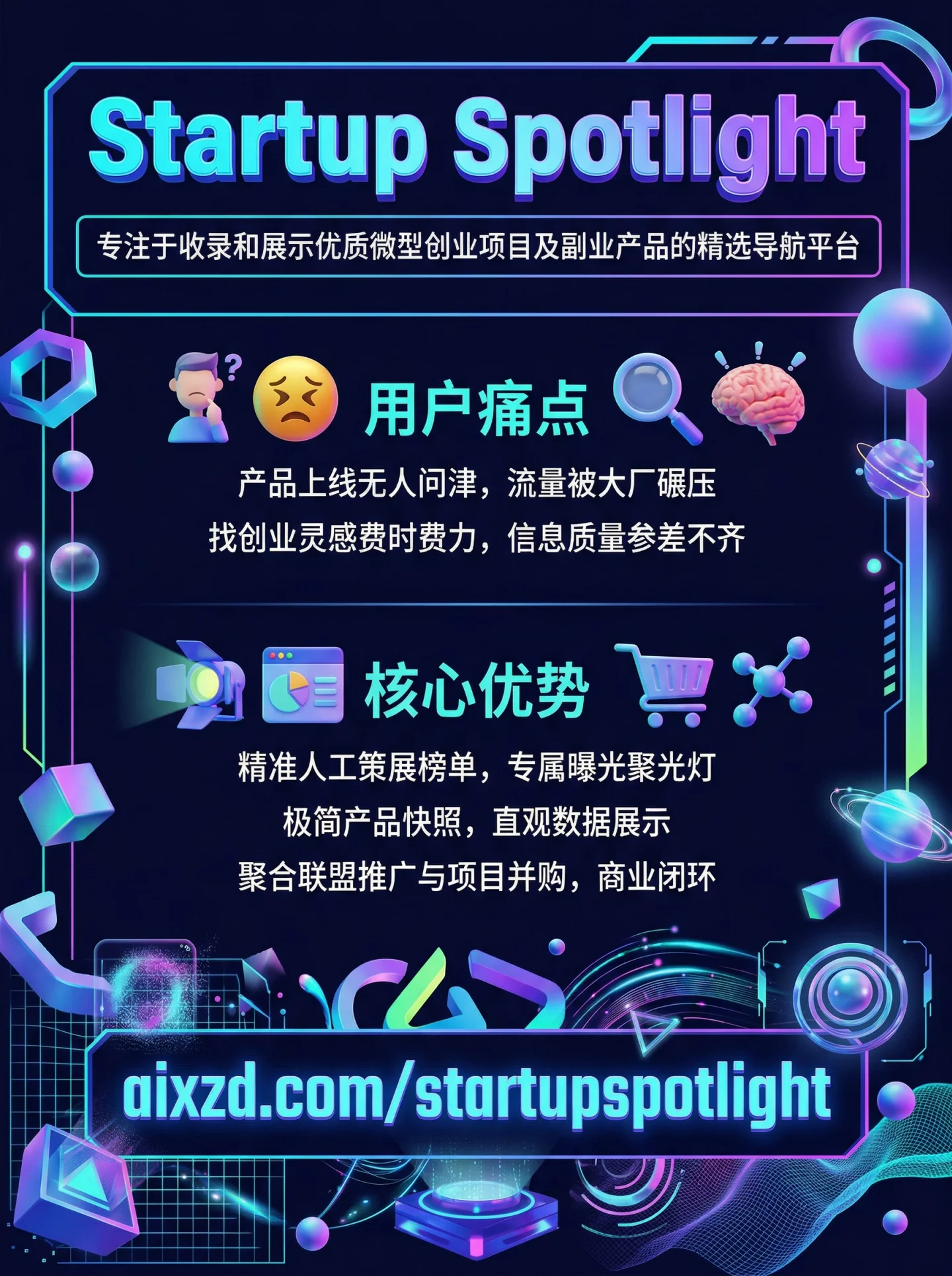 Startup Spotlight - 给创业项目上头条！微型创业曝光位 - AI品牌营销Startup Spotlight的介绍和评价 ...