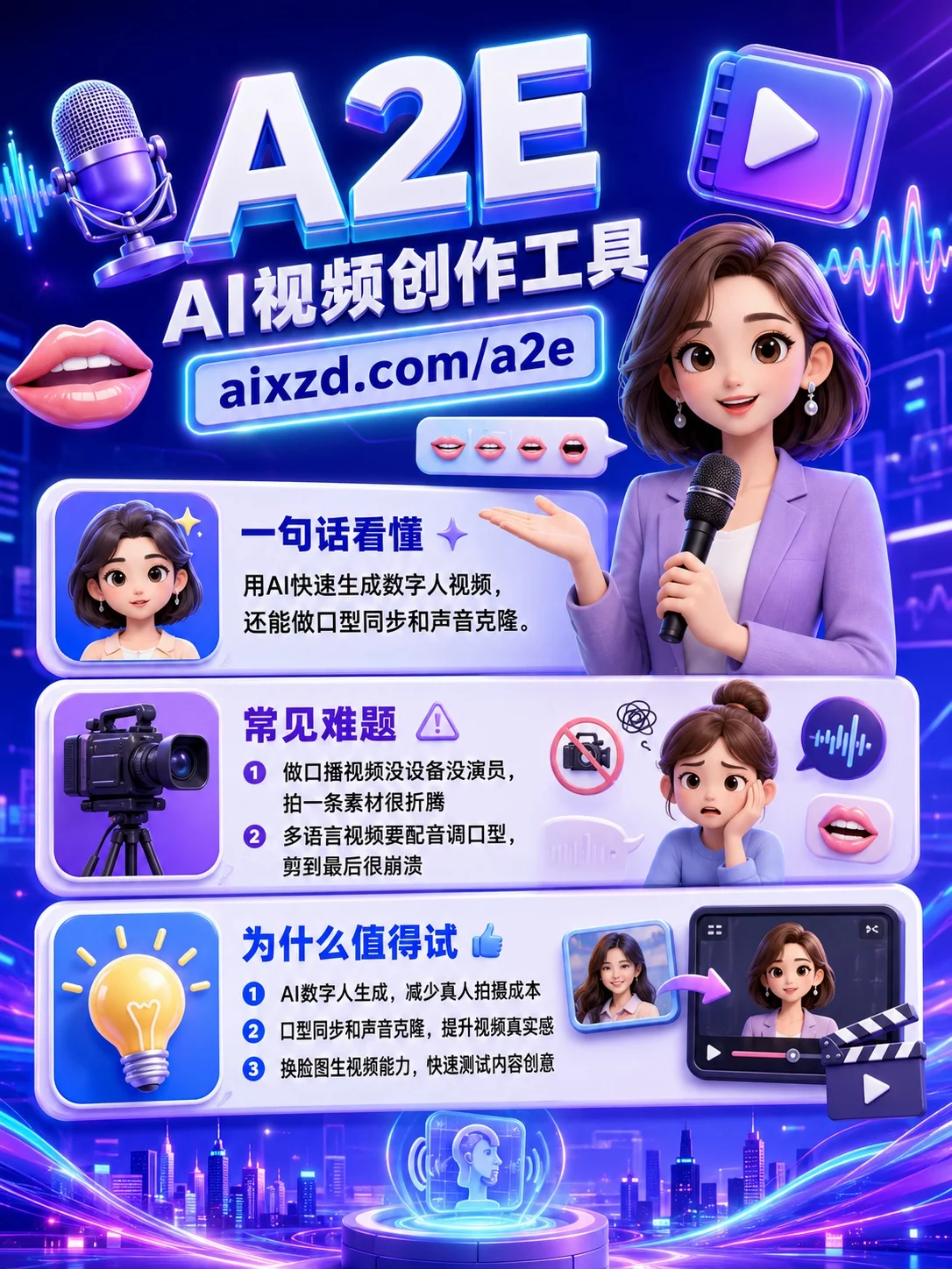 A2E - 硅谷黑科技无限量视频生成 - AI视频生成A2E的介绍和评价 - AI星踪岛 - AI工具导航大全